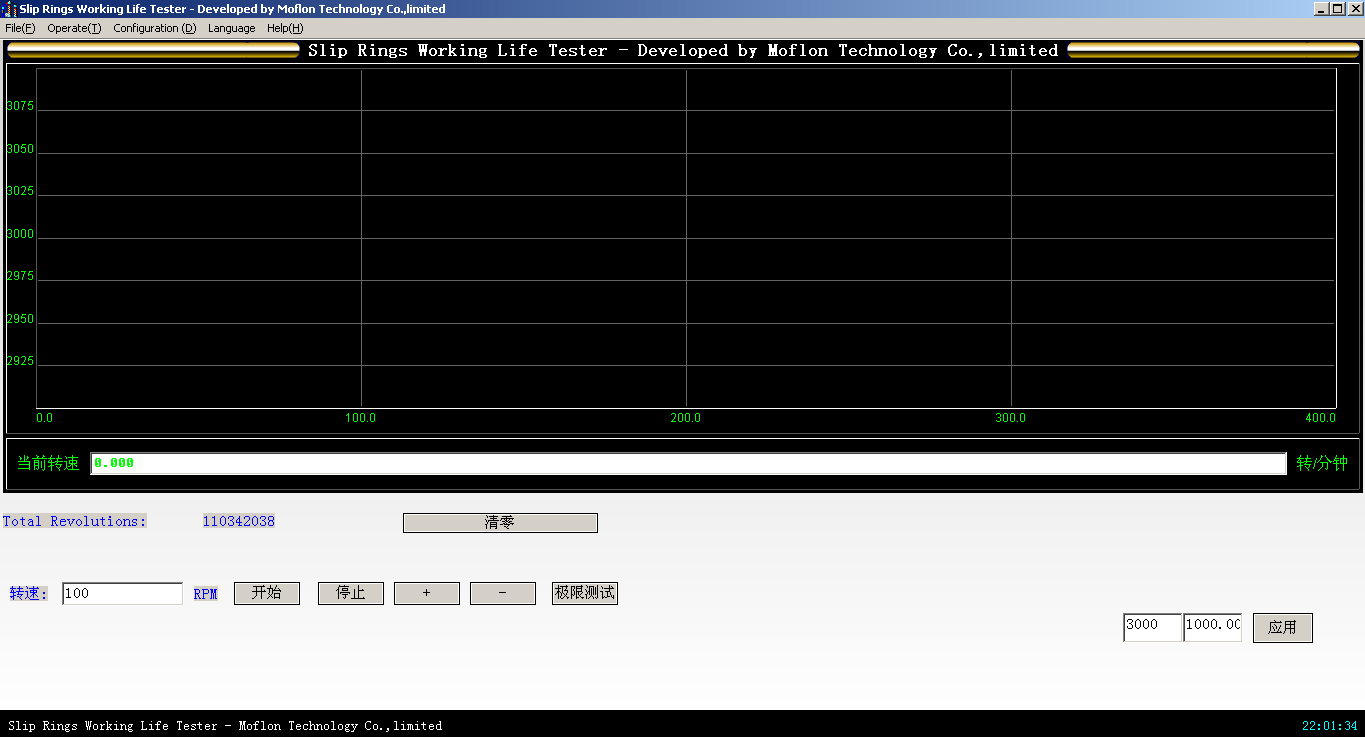 MW series Power Slip Ring | High Current Slip Rings - MOFLON